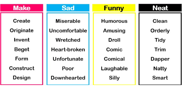 Ultimate Quiz On Descriptive Adjectives Trivia ions